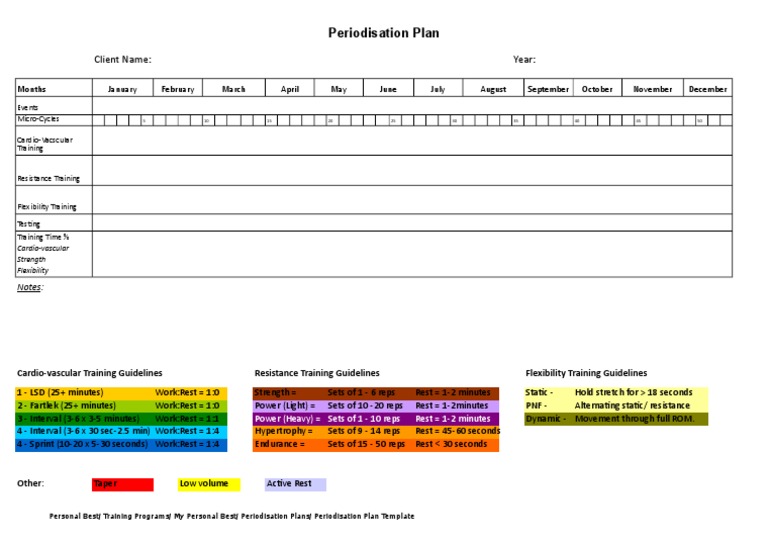 Periodisation Template | Life Skills | Strength Training | Free 30-day ...