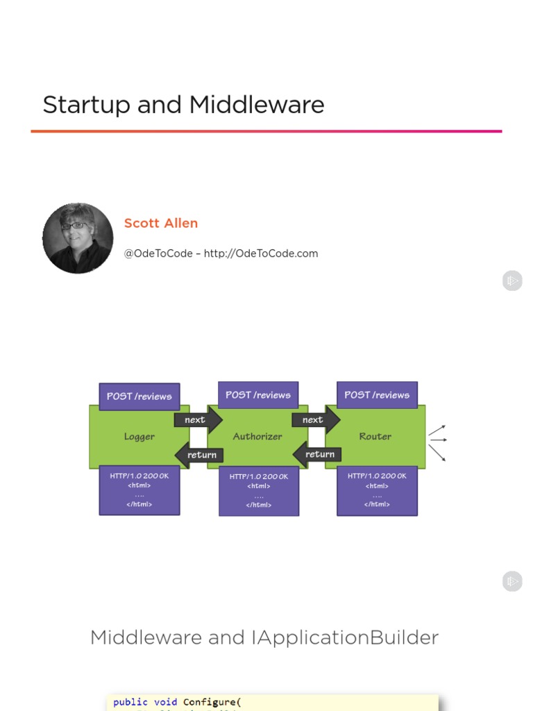 2 Aspdotnet Core 1 0 Fundamentals m2 Slides | PDF