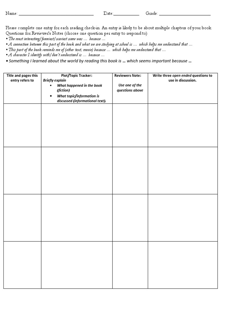 Independent Reading Log | PDF