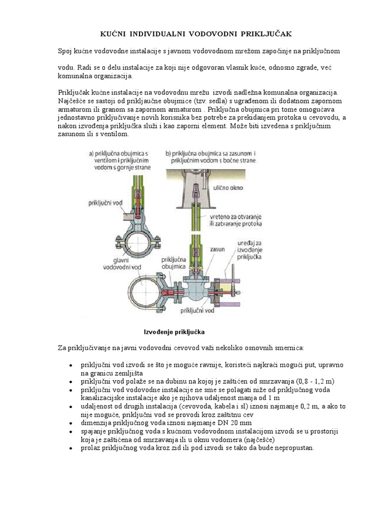 Vodovodni Prikljucaakindividualni | PDF