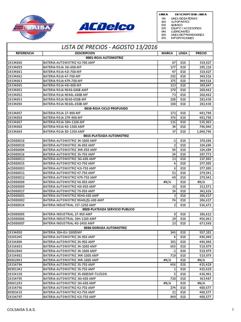 Lista de Precios ac delco 2016