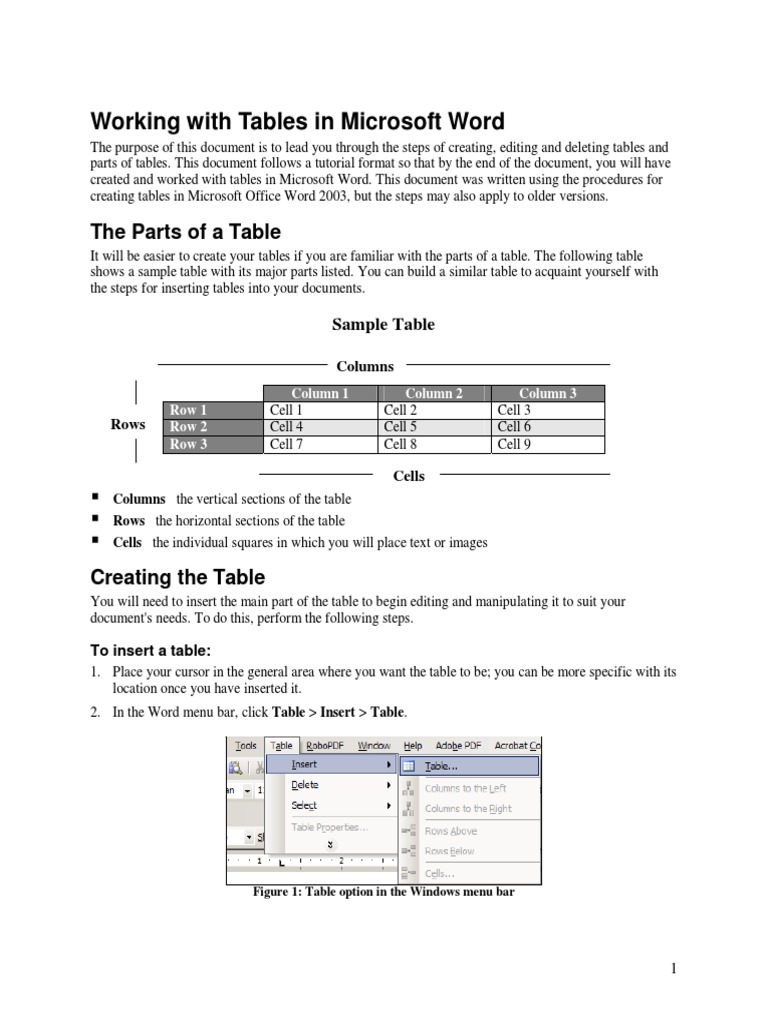 Tables PDF | PDF | Microsoft Word | Dialog Box
