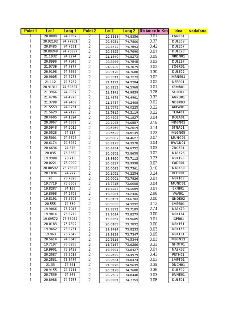Formula To Calc Dist Between Two Points | PDF | Latitude | Water Transport