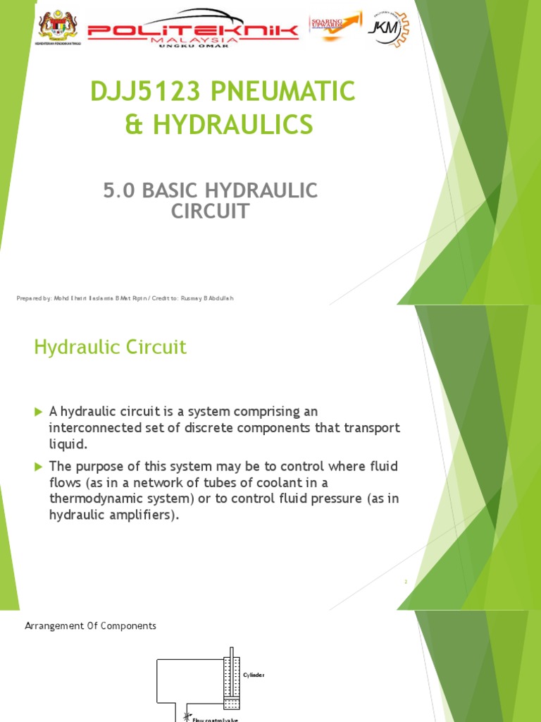 Basic Hydraulic Circuit Overview | PDF | Valve | Pump