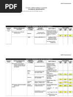 Sip Annex 5 Planning Worksheet | PDF | Educational Psychology | Learning