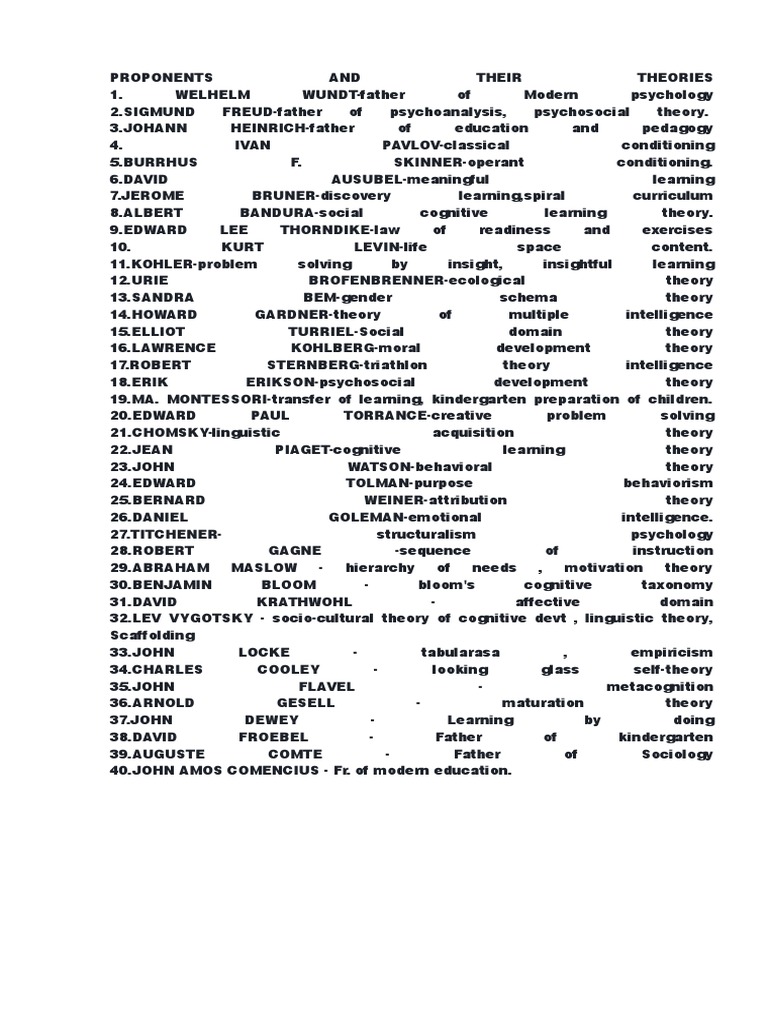 Proponents and Their Theories | PDF | Learning Theory (Education ...