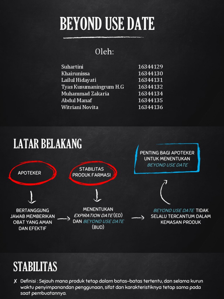 Beyond Use Date | PDF