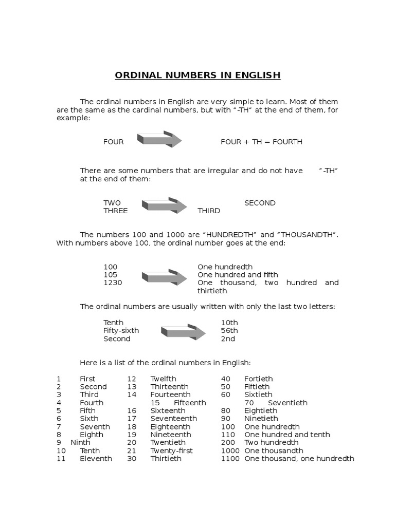 Ordinal Numbers | PDF