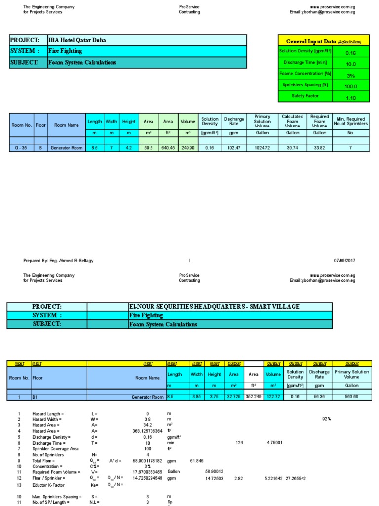Foam System Calculations.xls | Fire Sprinkler System | Gallon