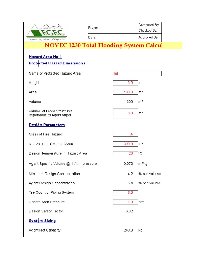 NOVEC 1230 Total Flooding System - EGEC Calculations Sheet | PDF | Volume | Nozzle