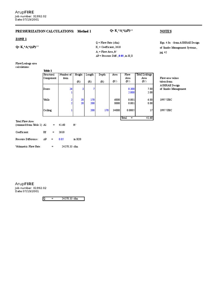 Shaft Pressurization.xls | Continuum Mechanics | Mechanical Engineering
