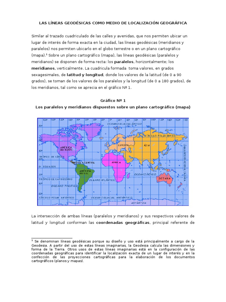 Líneas geodésicas y posiciones geográficas notables | Geodesia | Tierra
