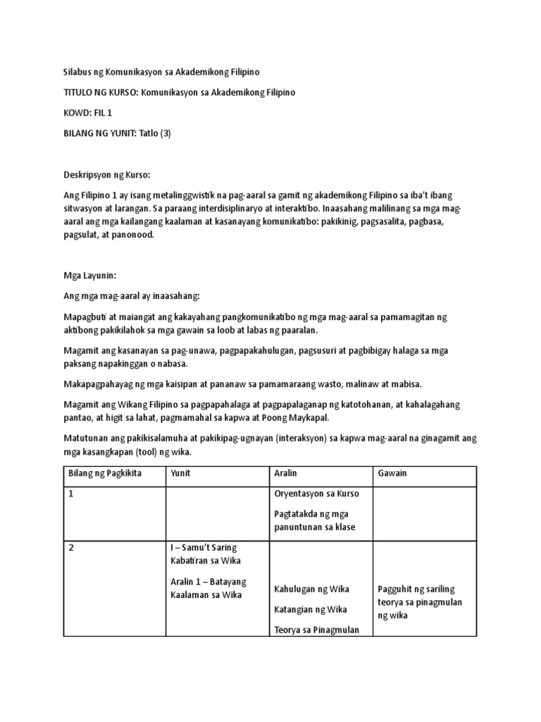 Syllabus-Komunikasyon Sa Akademikong Filipino | PDF