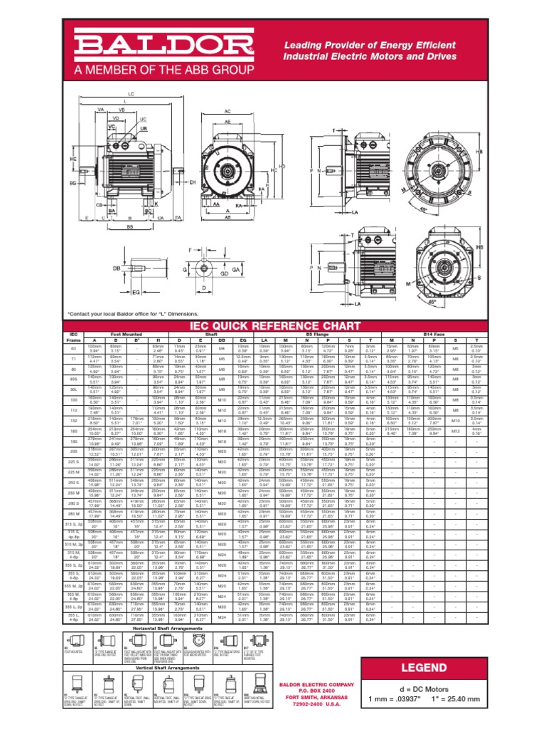 Carta Frame Motores Baldor | PDF