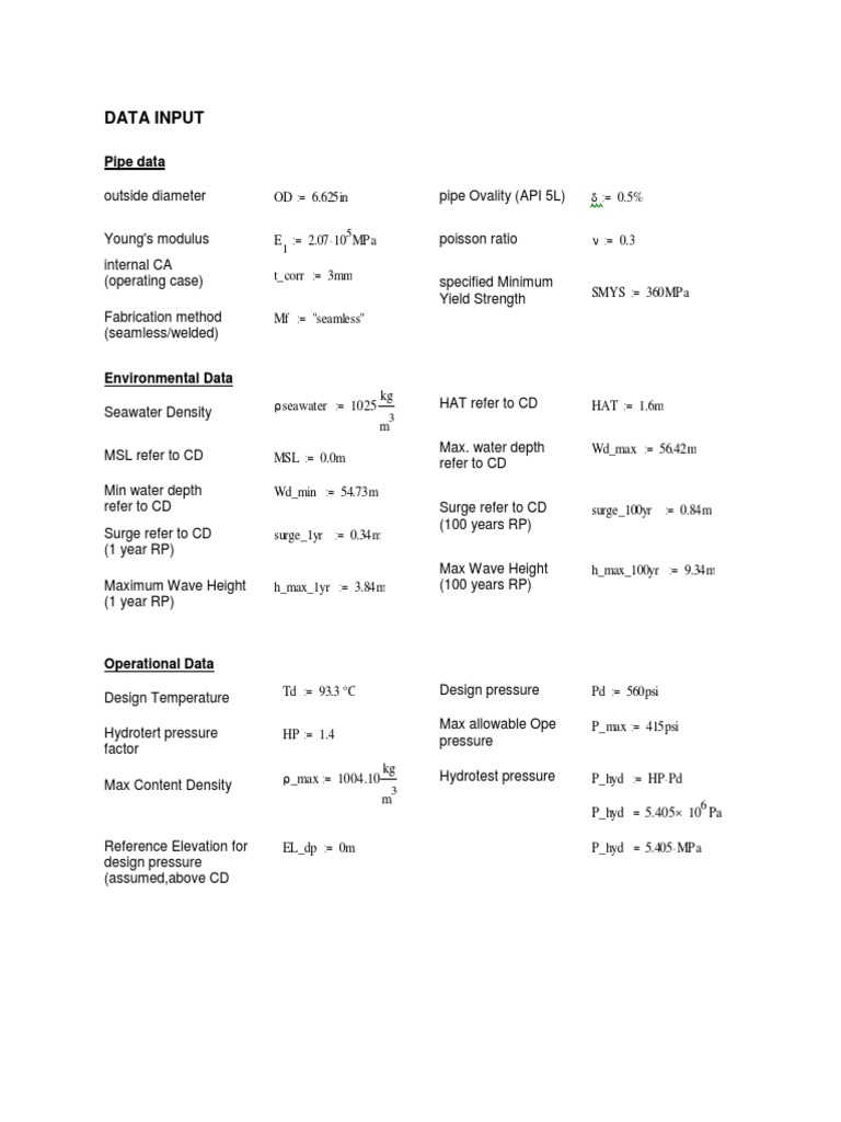 Wall Thickness Calculation | Pipe (Fluid Conveyance) | Civil Engineering