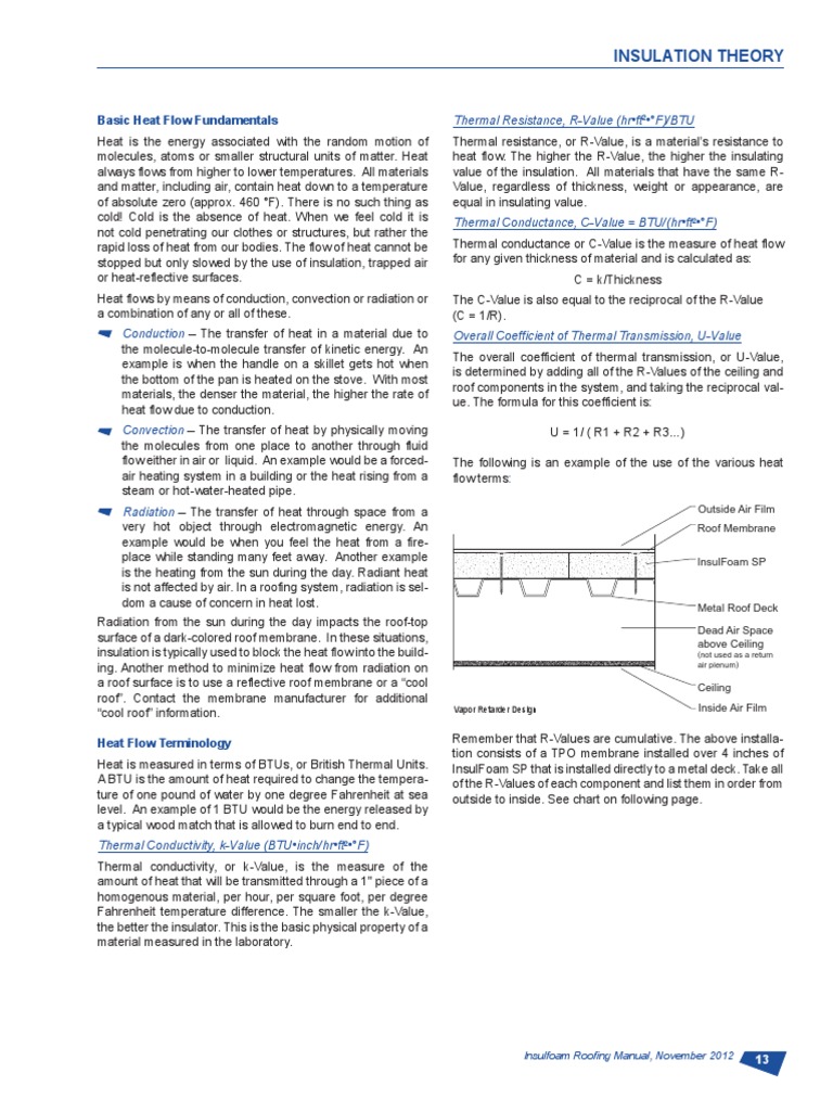 Insulation Theory | PDF | Heat Transfer | Thermal Insulation