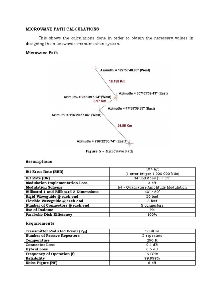 Microwave Path Loss Calculations | PDF | Decibel | Microwave