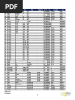 DODGE RAM Cummins ECM Pin Layout Diagram | PDF | Dodge | Fuel Injection