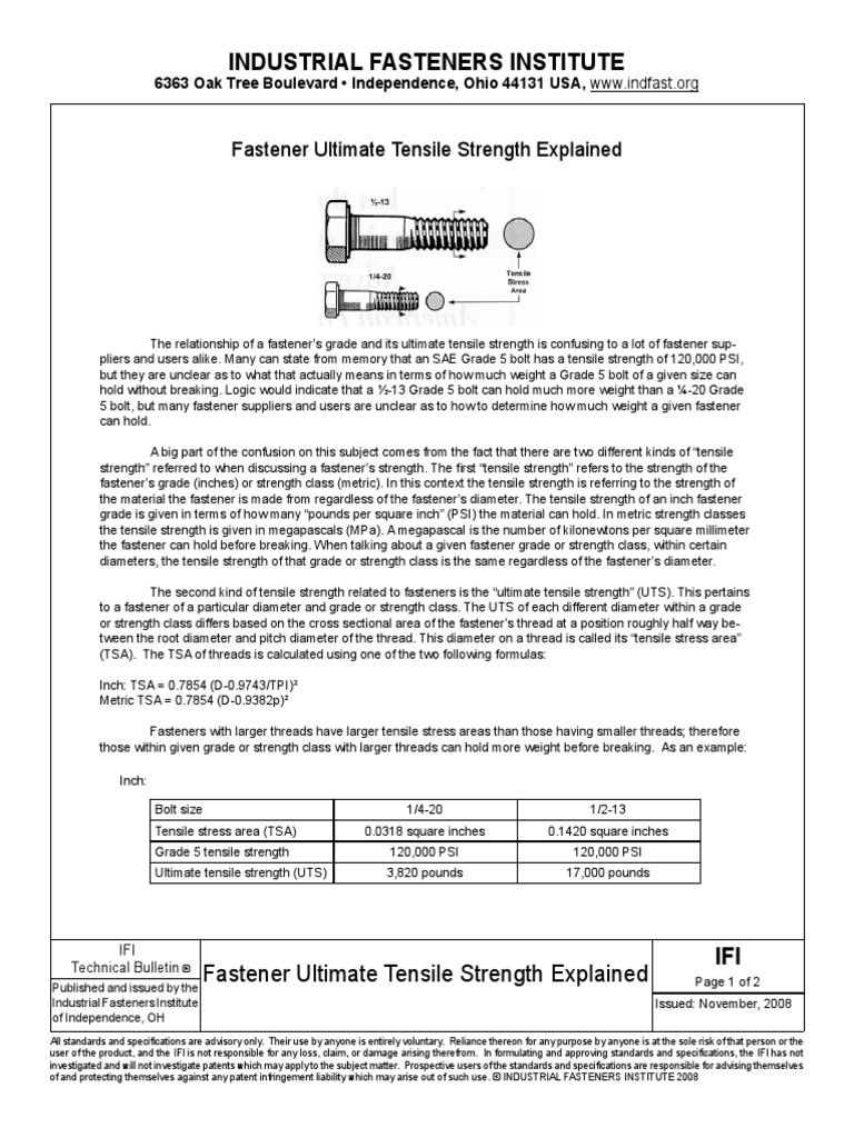 Fastener Ultimate Tensile Strength Explained | PDF | Ultimate Tensile Strength | Strength Of ...