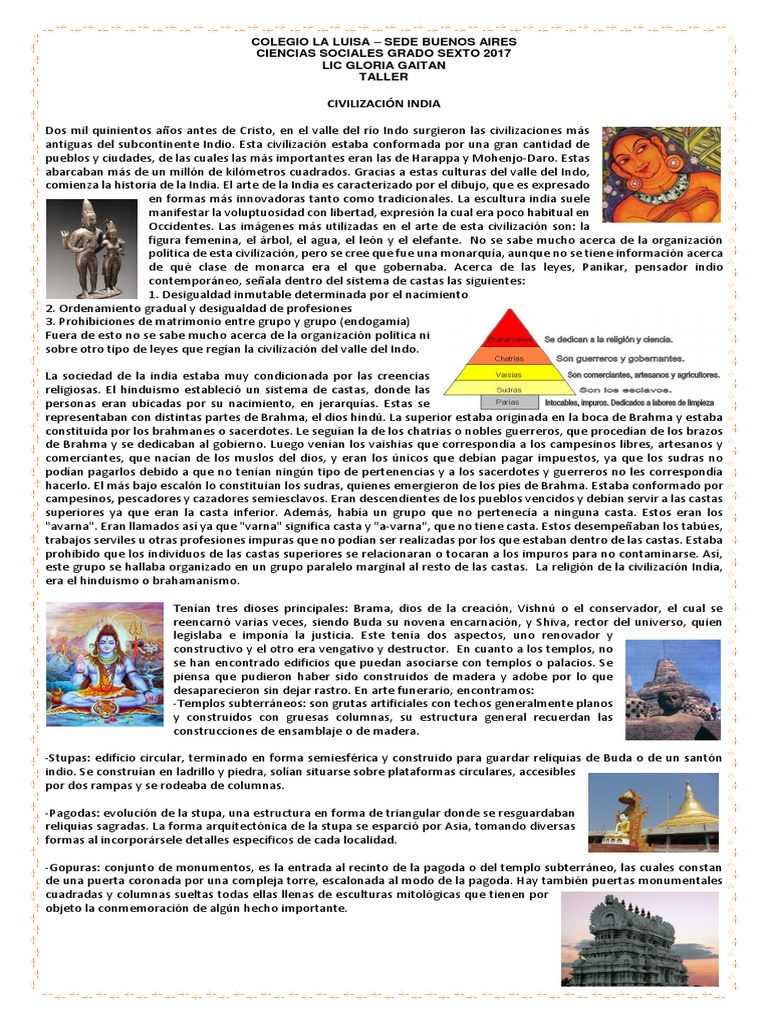 Taller Civilización India | Casta | Civilización
