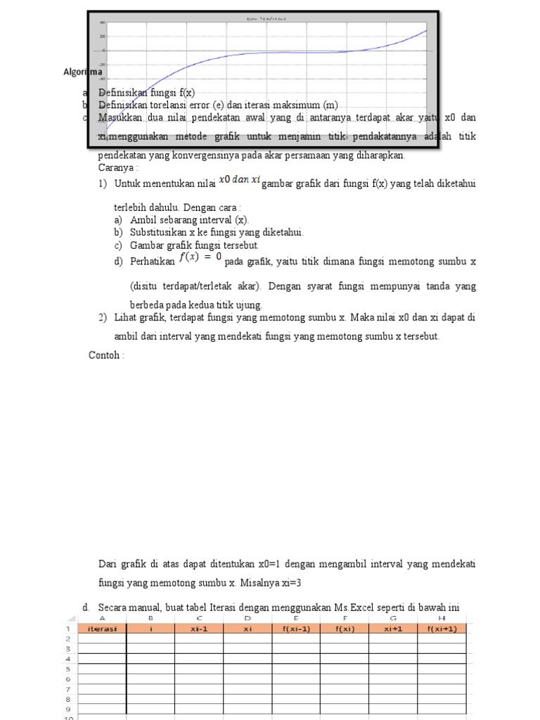 Mencari Akar Persamaan dengan Metode Newton-Raphson | PDF