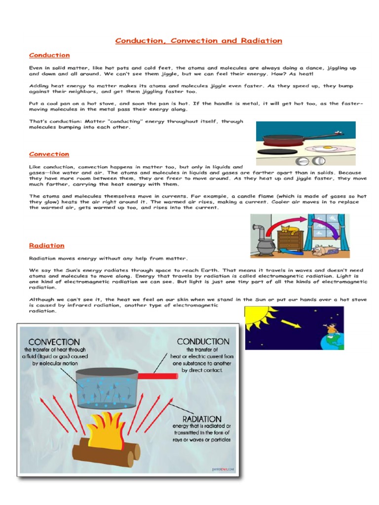 Convection Conduction Radiation Fact Sheet | PDF