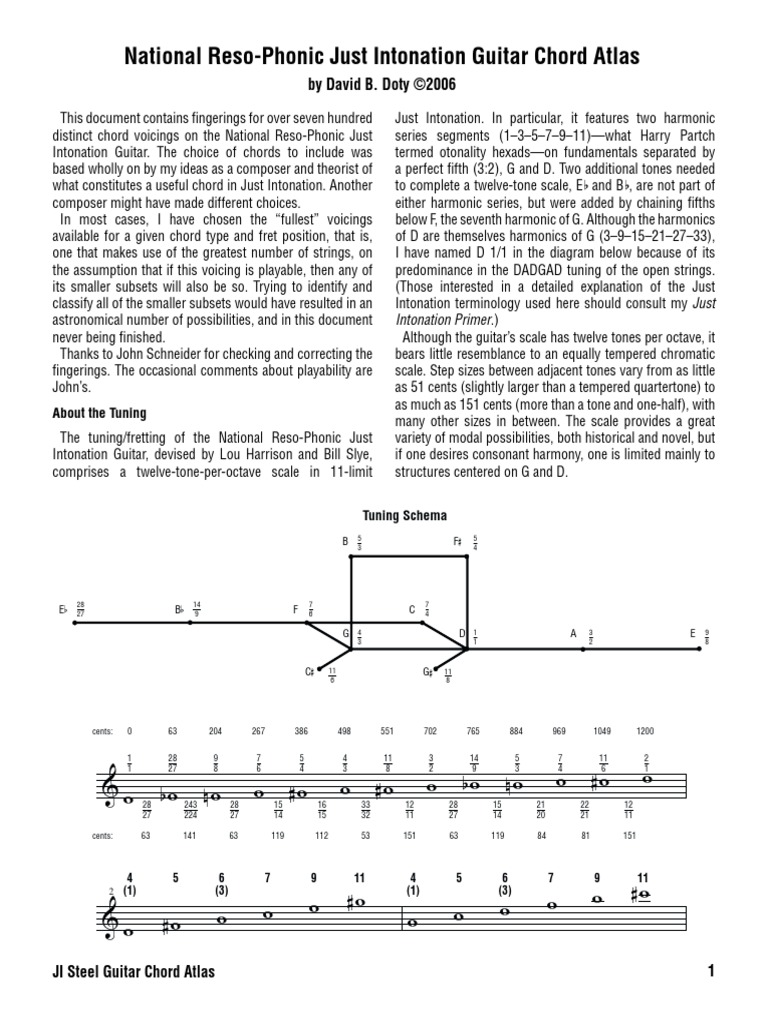 Just Intonation Guitar Chord Atlas by Doty | PDF | Chord (Music ...