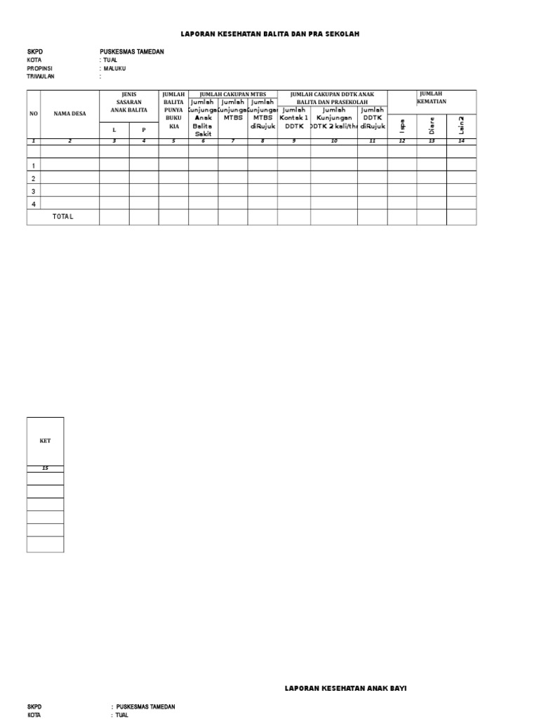 SDIDTK (CTH Format) | PDF