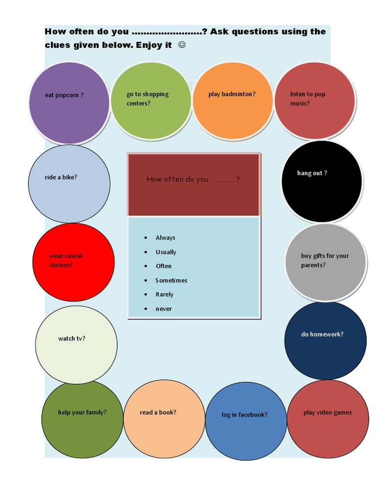 How Often Do You ? Ask Questions Using The Clues Given Below. Enjoy It ...
