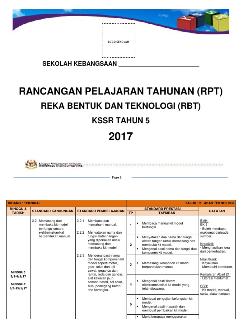 RPT (RBT) THN 5-2017 | PDF