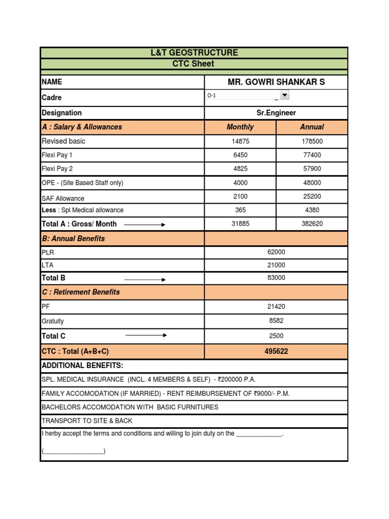 L&T Geostructure CTC Sheet Mr. Gowri Shankar S: Name Cadre Designation ...