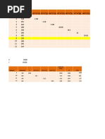 Storage Indication Method | PDF