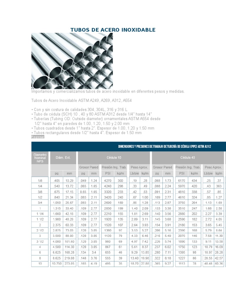 Tubos de Acero Inoxidable-Catalogo-Et | Ingeniería mecánica | Plomería