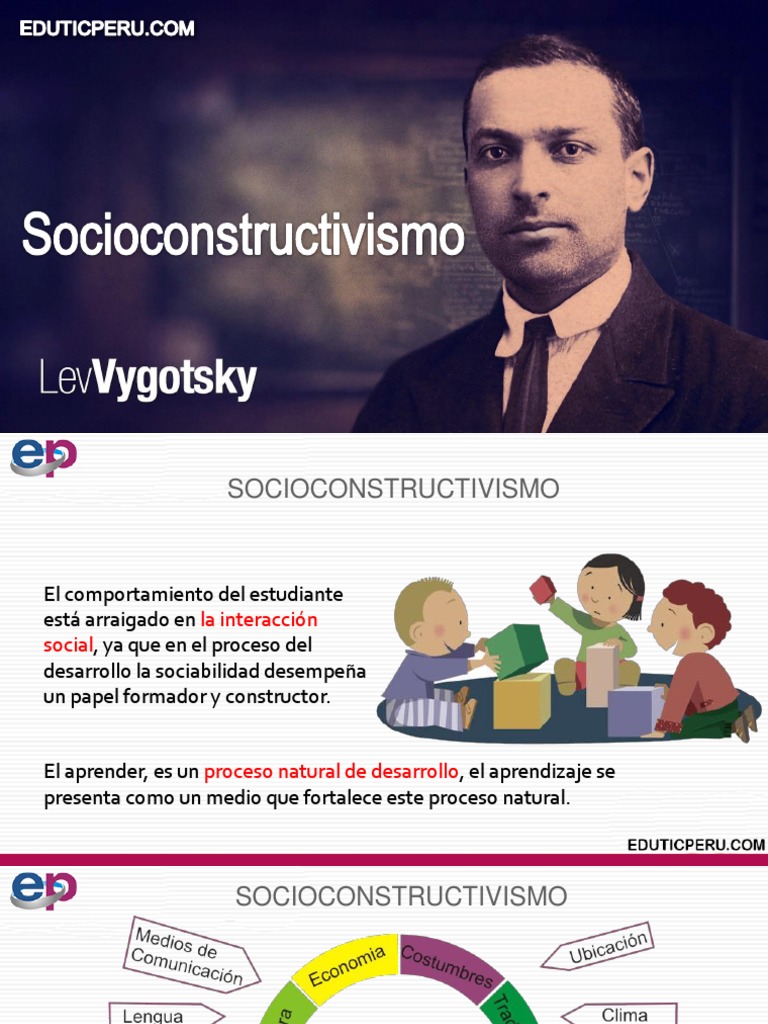 El Socioconstructivismo | PDF | Aprendizaje | Sicología