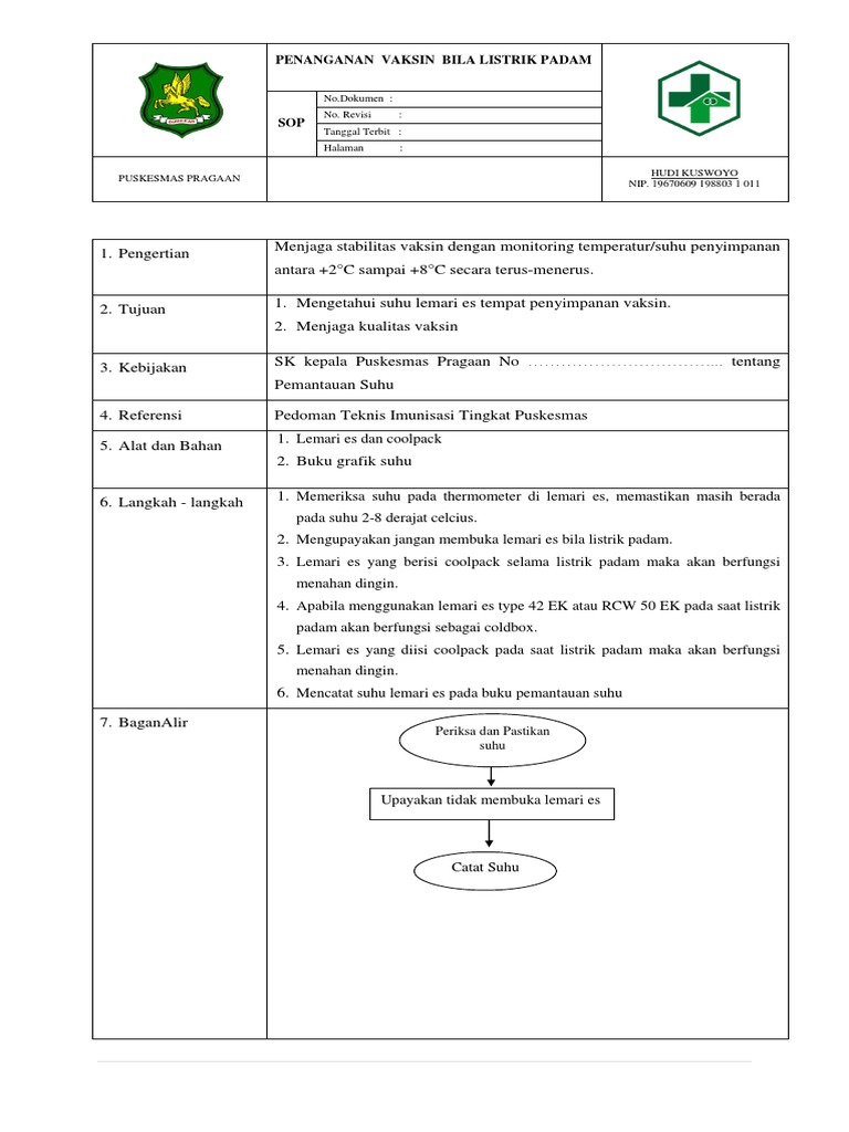 Sop Listrik Mati | PDF