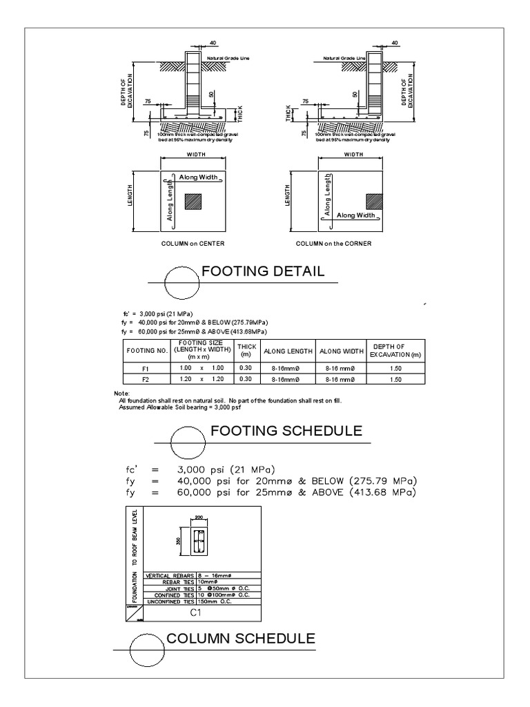 Footing Detail: Along Width | PDF | Natural Materials | Civil Engineering