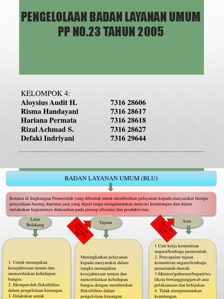 Pengelolaan Badan Layanan Umum | PDF | Pengelolaan Keuangan & Uang ...