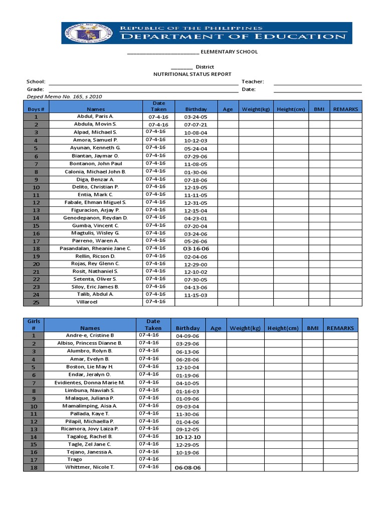 Nutritional Status Report for Students | PDF