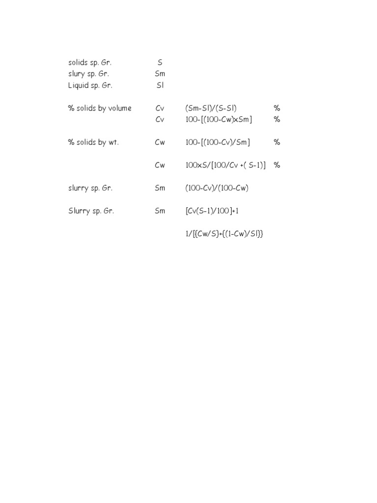 Pulp Density Formula | Quantity | Physics & Mathematics