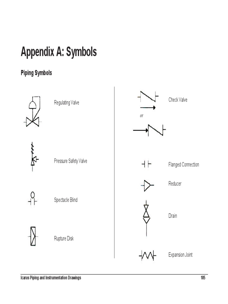 Icarus Piping & Instrumentation Symbols | PDF