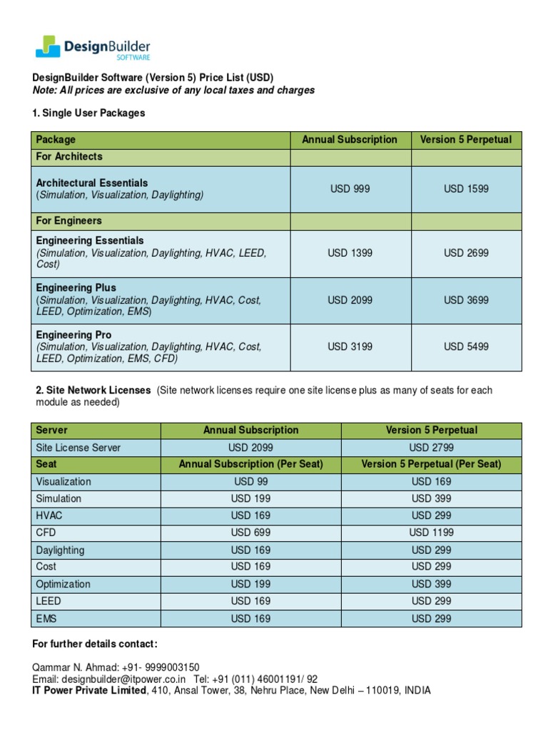 DesignBuilder Software Pricing Guide | PDF