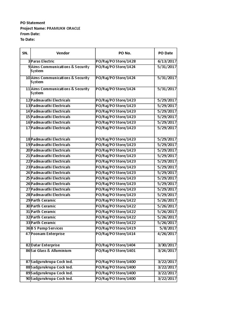 PO Statement From Date: To Date: SN. Vendor PO No. PO Date Project Name ...
