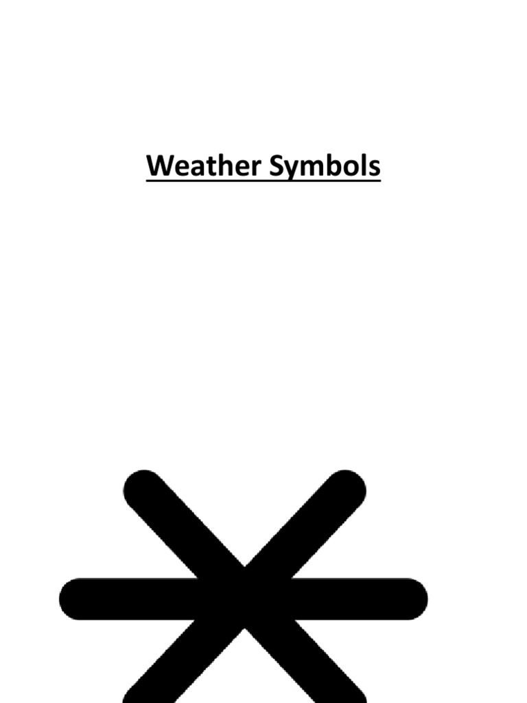 Weather Symbols | PDF | Rain | Hail