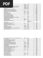 PNC Registration Form | PDF | Nursing | Health Care