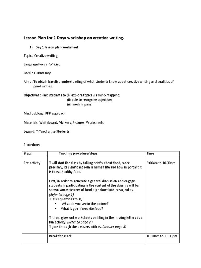 Creative Writing Workshop Lesson Plan | PDF | Lesson Plan | Communication