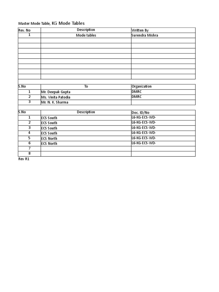 KG Mode Tables | PDF | Violence | Business