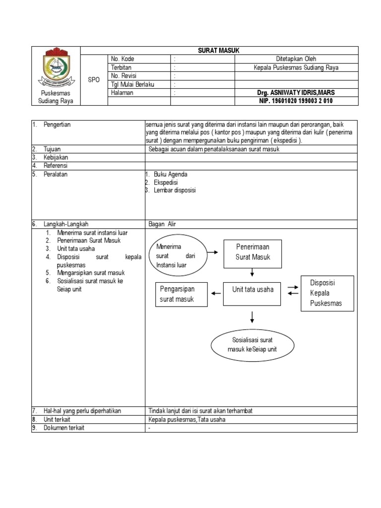 SOP Surat Masuk New | PDF
