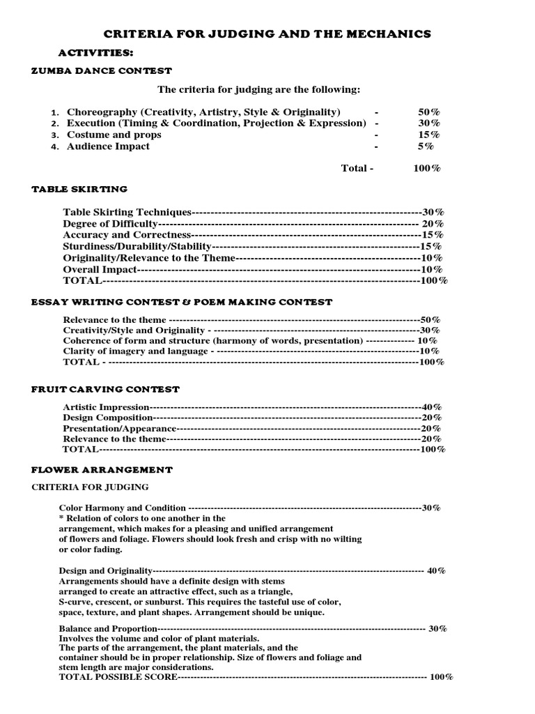 Criteria for Judging and the Mechanics | Plants