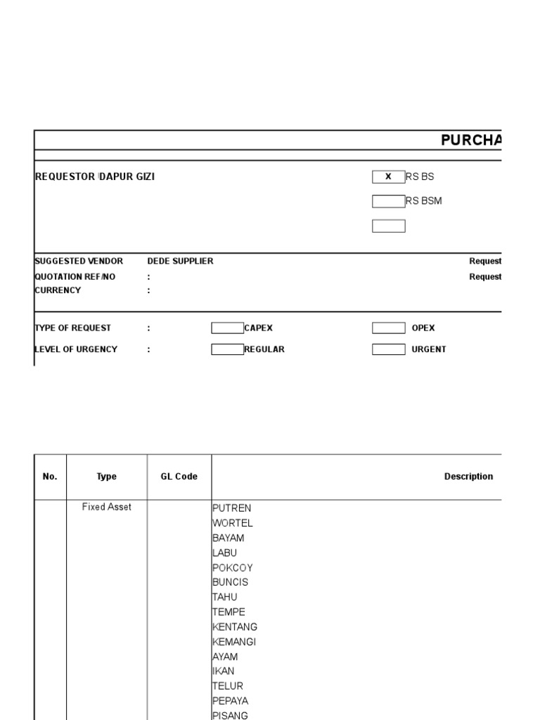 Purchase Requisition for Foodstuffs and Daily Necessities to Support ...