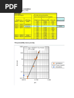 Dykstra-Parsons Method | PDF | Extraction Of Petroleum | Petroleum ...